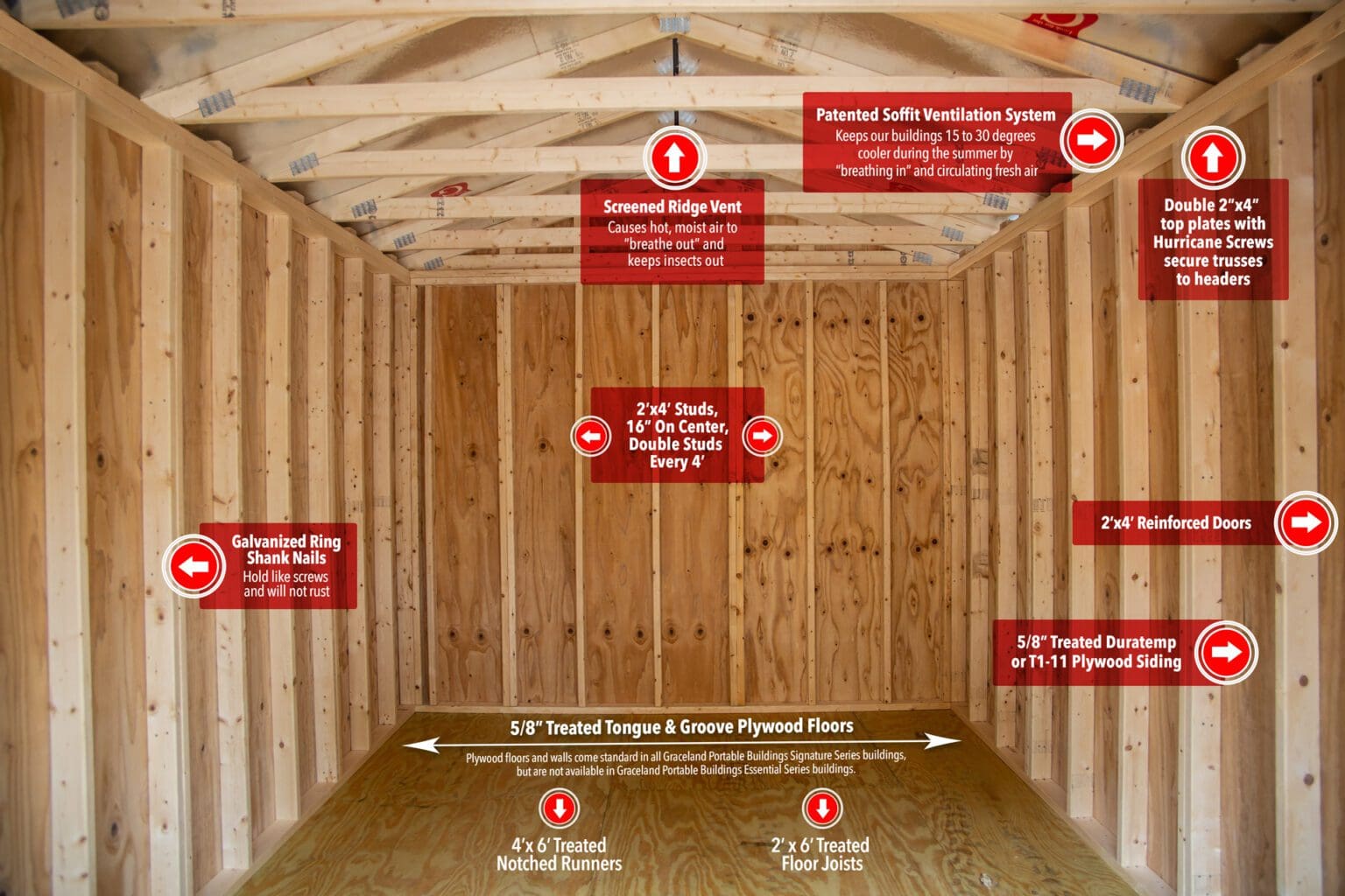 Portable Side Lofted Barn - Side Lofted Barn Shed